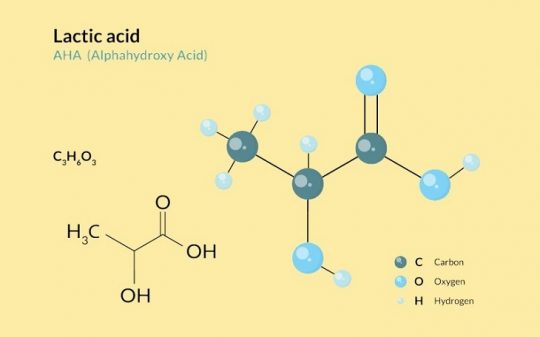 Lactic Acid Là Gì? Công Dụng Với Làn Da, Những Lưu Ý Cụ Thể